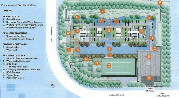 Ascentia Sky - PropertyLimBrothers