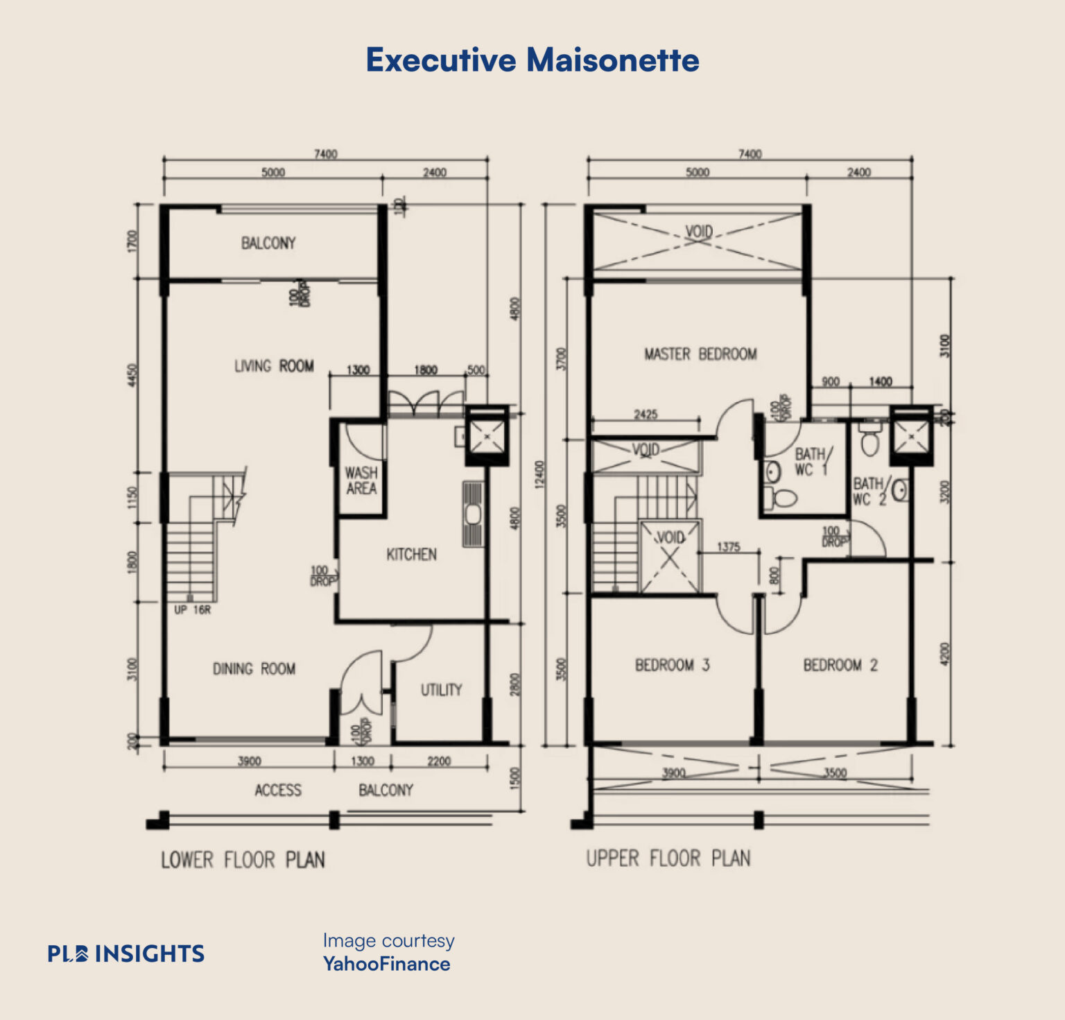 9 Unique Types of Units You Can Find in HDB Flats and Condos - Insights ...