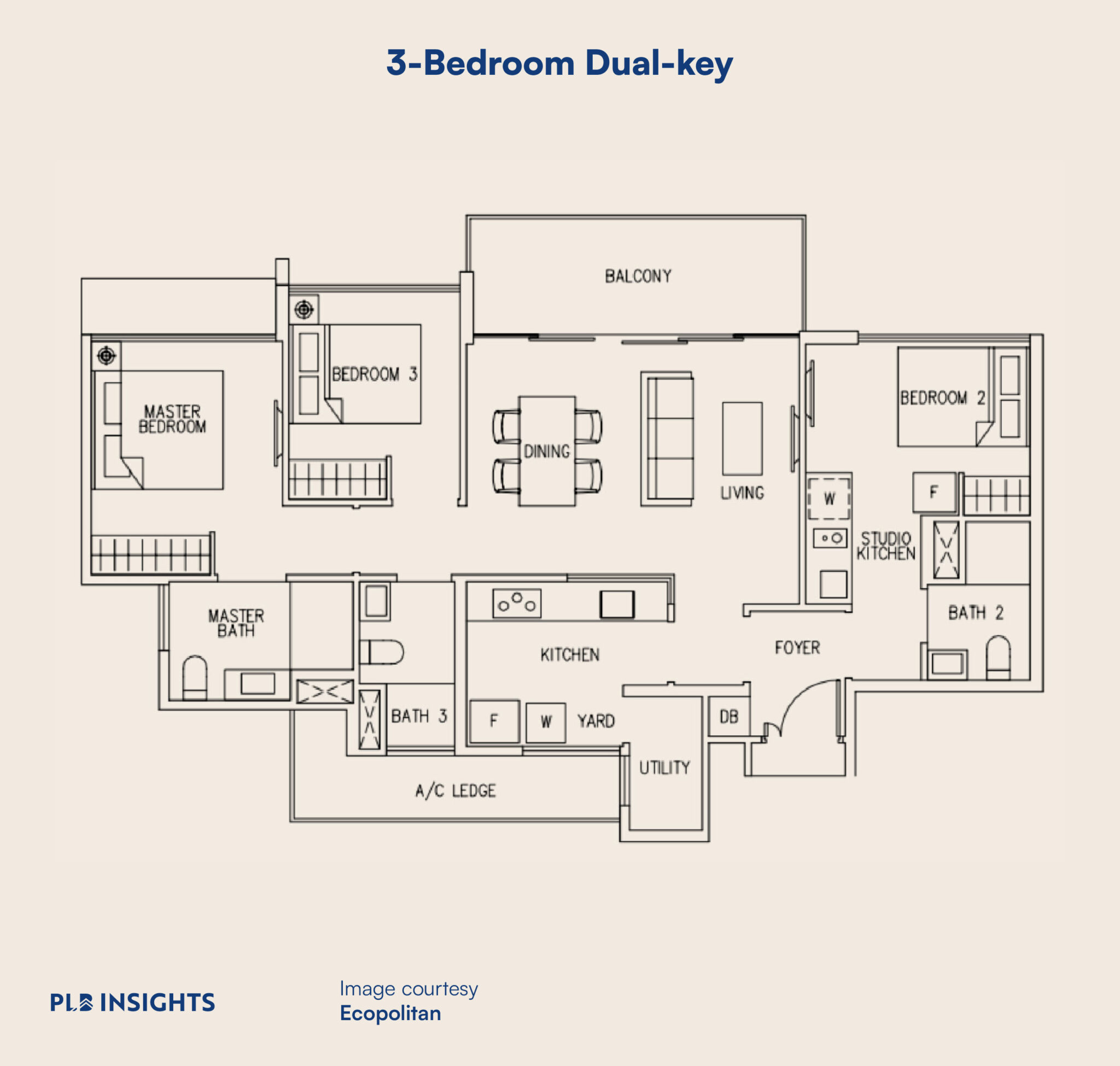 9 Unique Types of Units You Can Find in HDB Flats and Condos - Insights ...