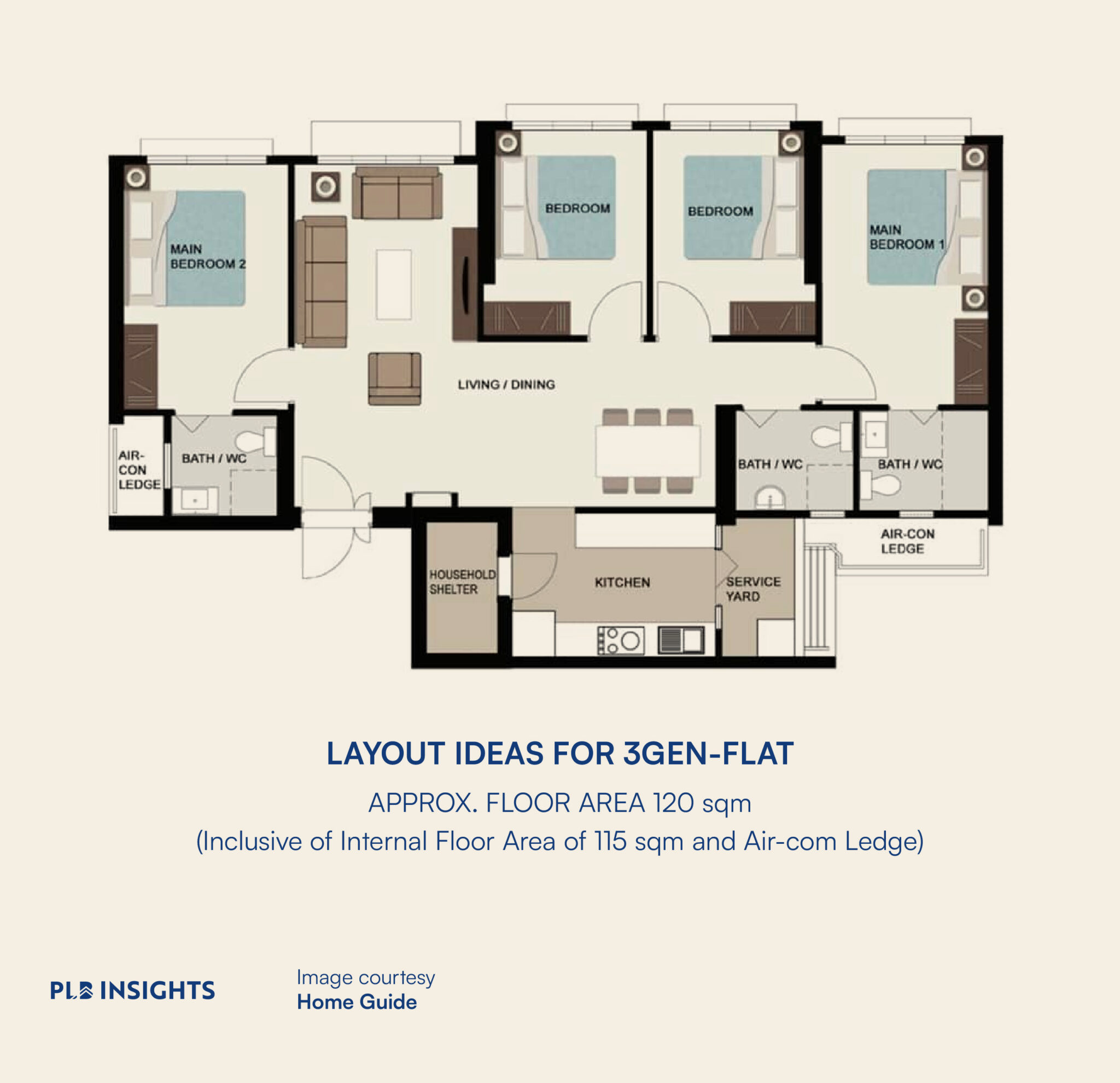 3Gen HDB Flats: The Ultimate Guide to Multi-generational Homes ...