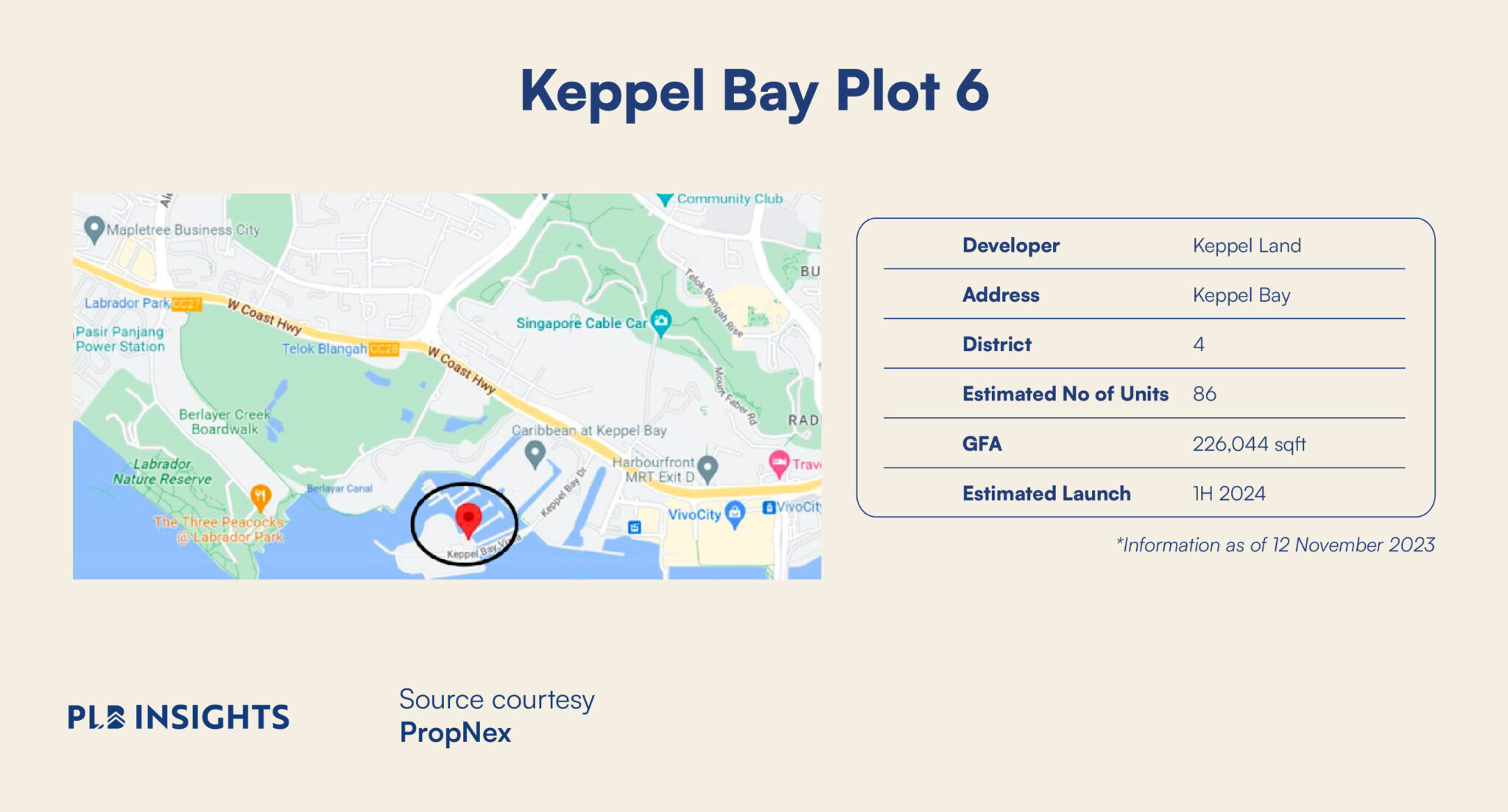 A Look At Leasehold New Launches Headlining Singapore’s Property Landscape in 2024 - Insights by ...