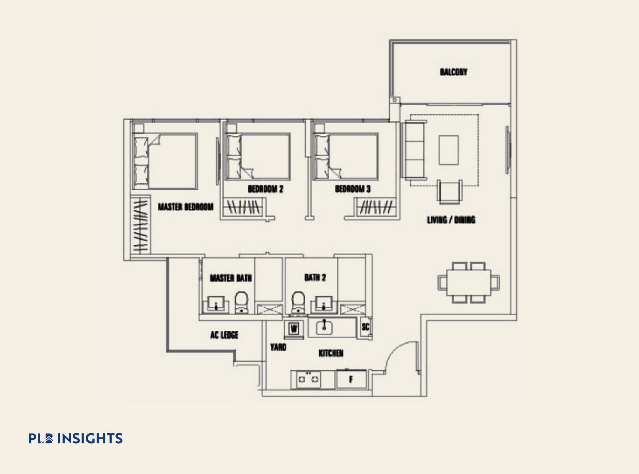 How Do You Read A Floor Plan? - Insights by PropertyLimBrothers