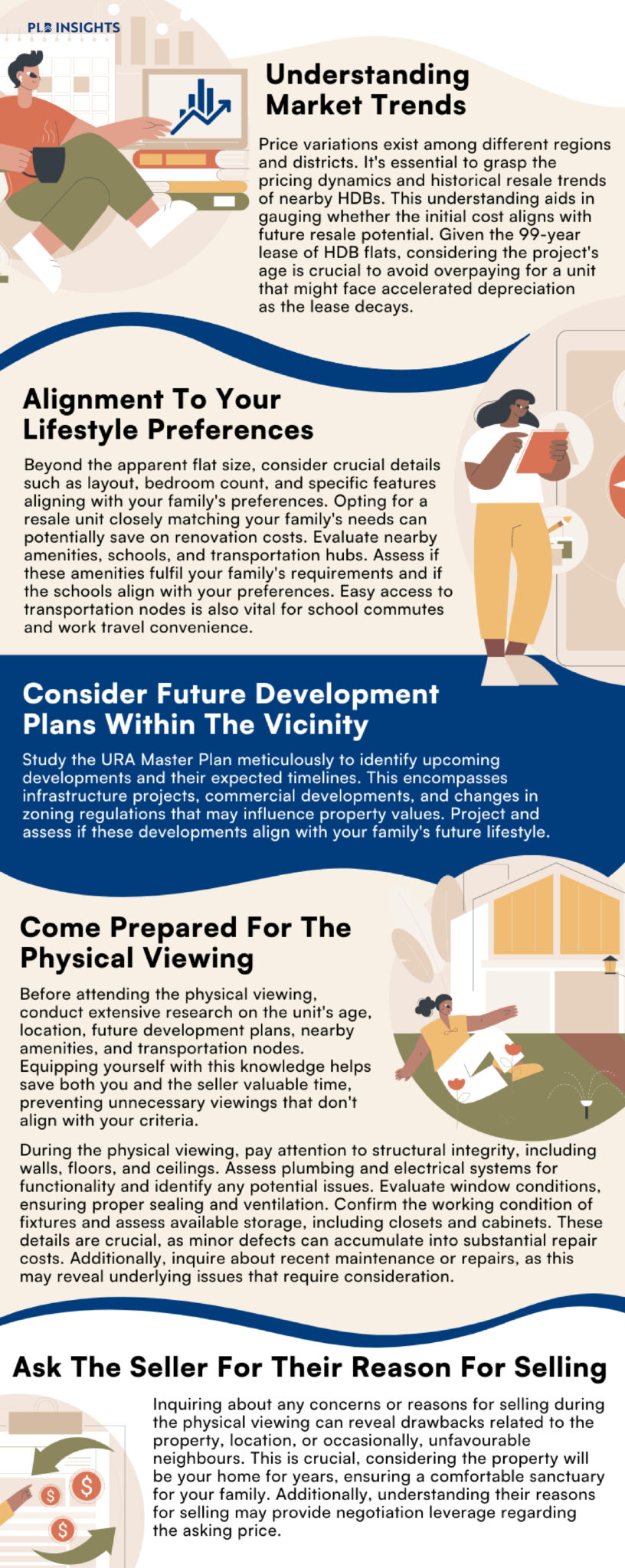 A Comprehensive Guide To The HDB Resale Process - Insights by ...