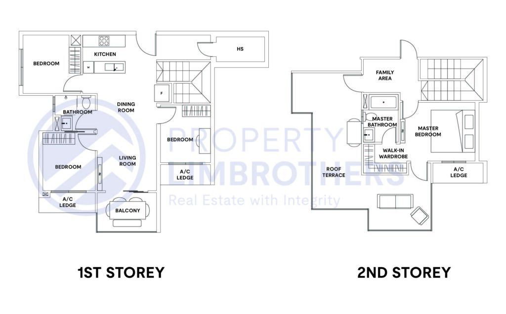 Novena Regency - PropertyLimBrothers